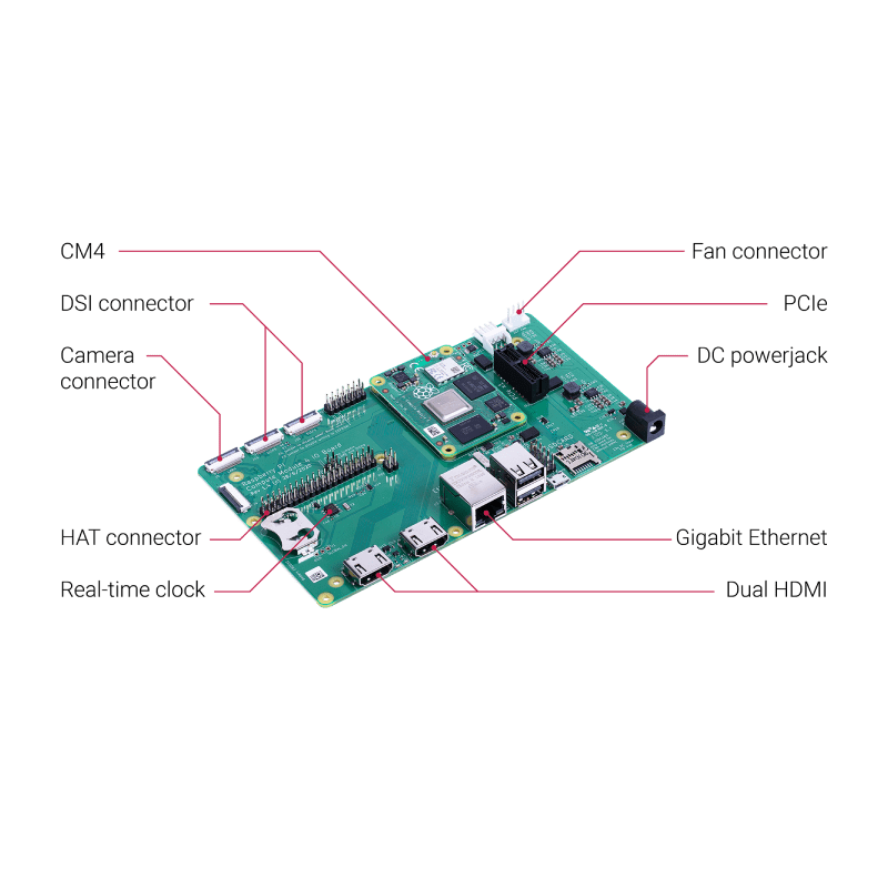 Kit de Développement Raspberry Pi Compute Module 4 IO Board - Aytoo ...