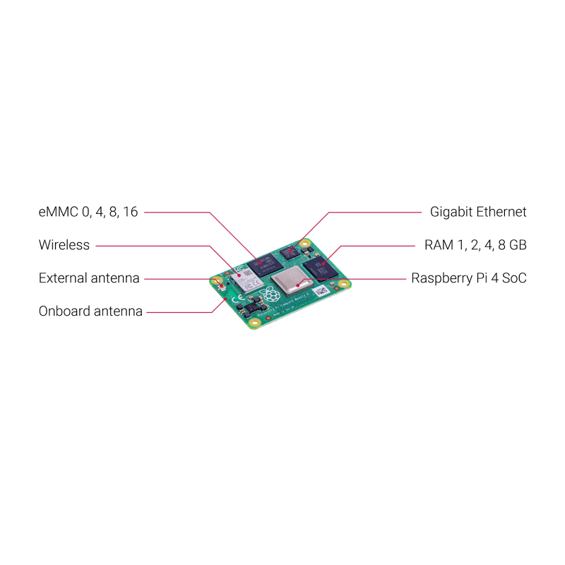 Raspberry Pi Compute Module 4 2gb Stockage Emmc 16g Aytoo