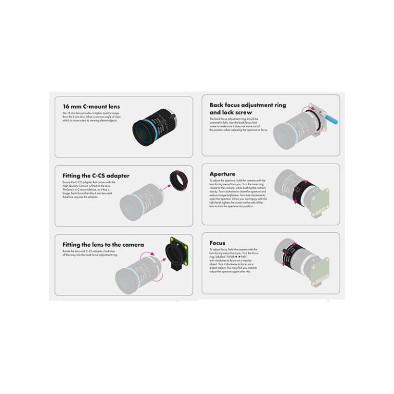 Caméra Hq Officielle Raspberry Pi Aytoo Distributeur Officiel Du Raspberry Pi Robot Stem Et